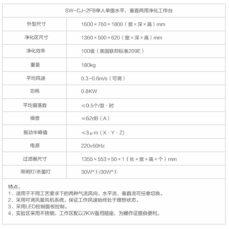 苏州智净双人单面水平、垂直两用净化工作台 SW-CJ-2FB-易买仪器网